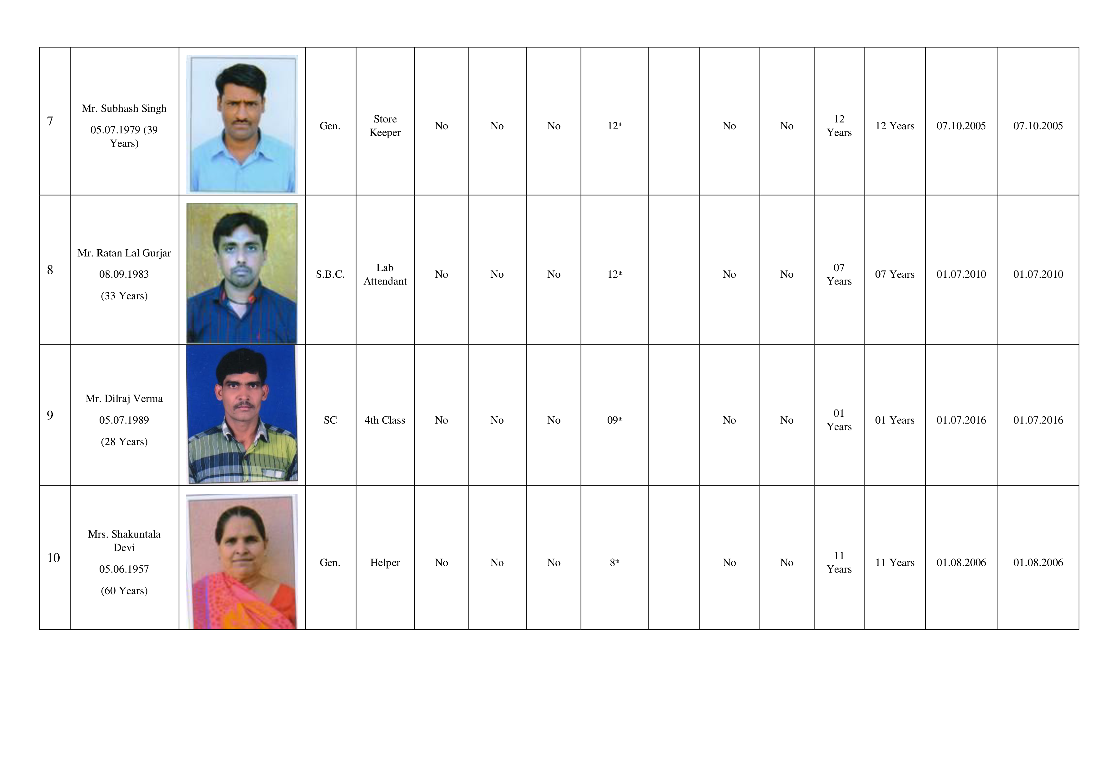 Tilak Teacher Training College